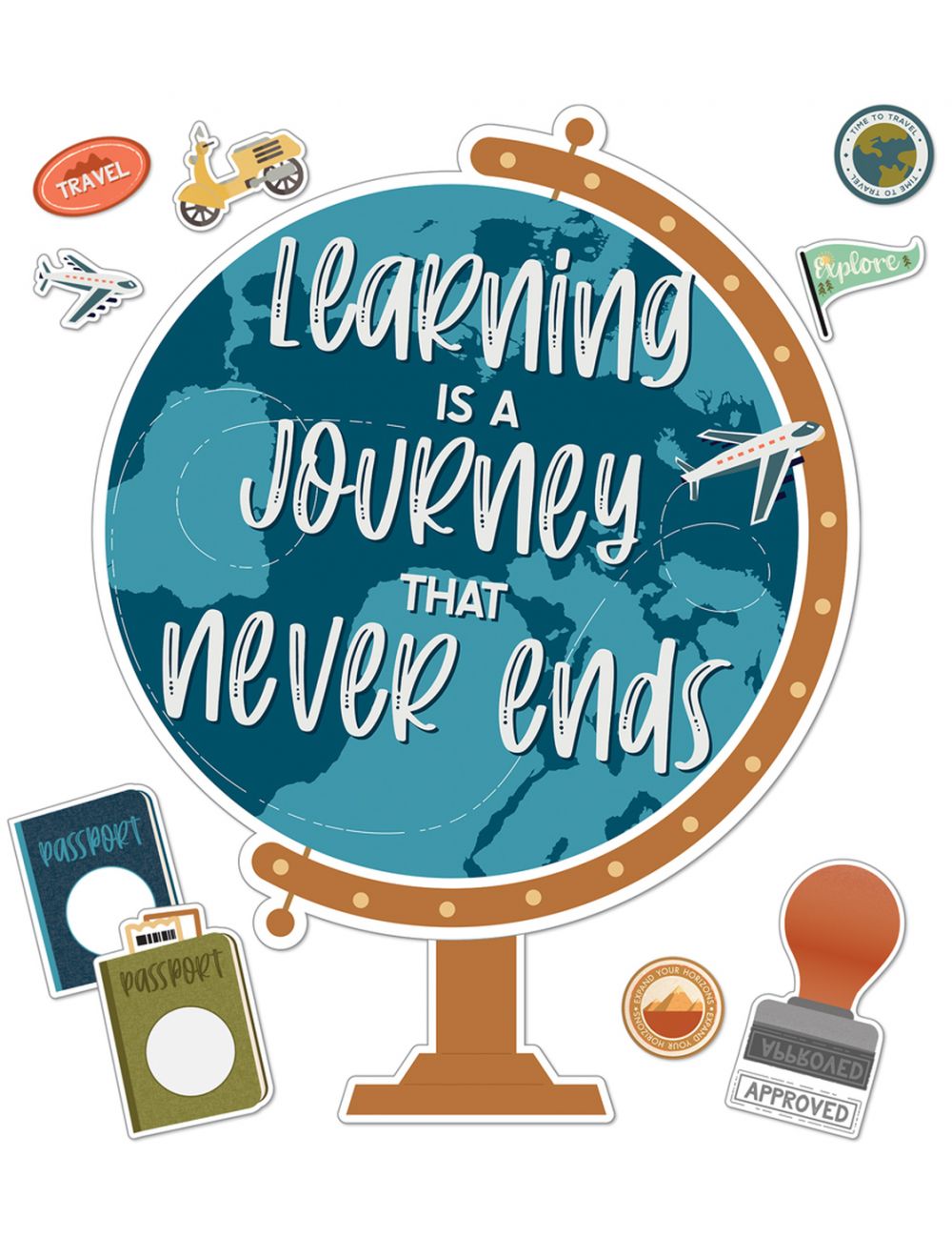 Learning Is a Journey Bulletin Board Set