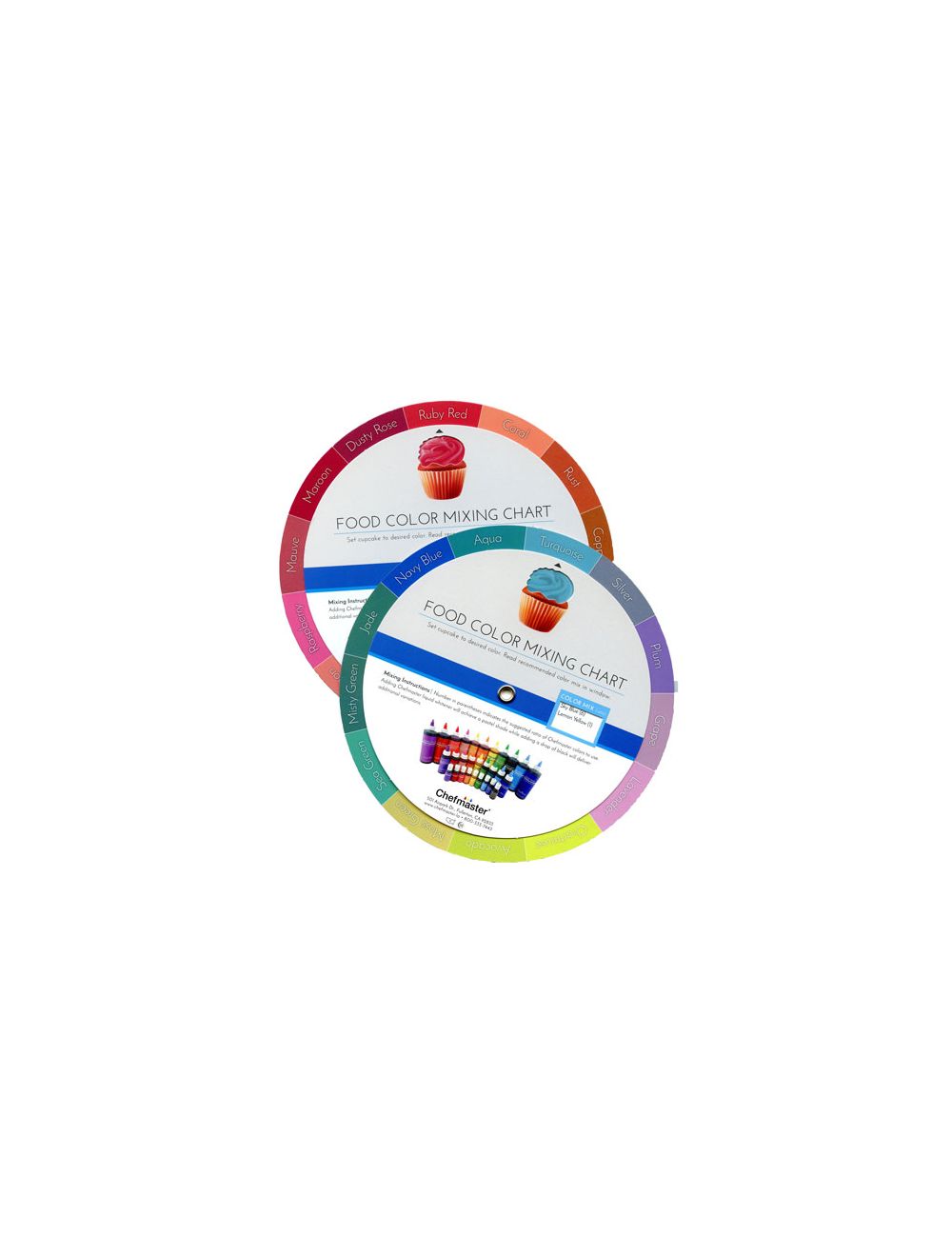 Chefmaster Color Mixing Chart