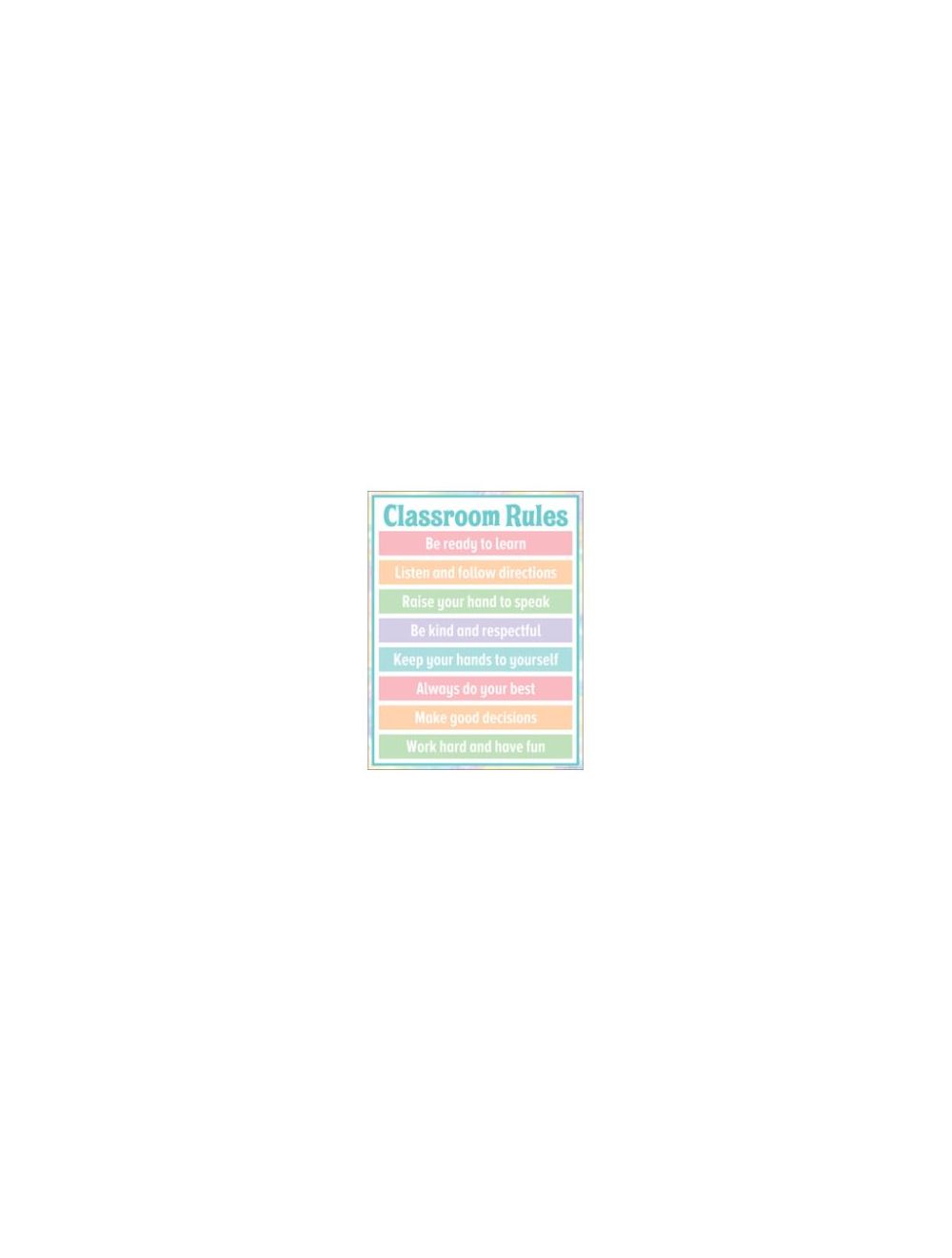 Pastel Pop Classroom Rules Chart