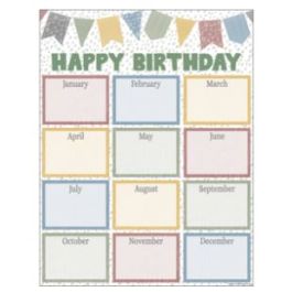 Cottage Happy Birthday Chart