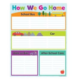 How We Go Home Chart